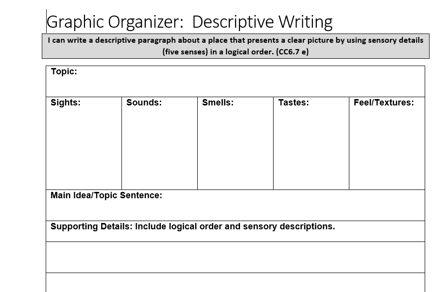 Graphic Organizer Descriptive Writing Resource Bank