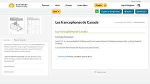 Les francophones de Canada | Resource Bank