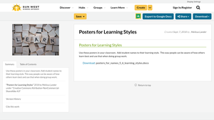 Posters for Learning Styles | Resource Bank