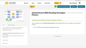 Saskatchewan BDA Reading Strategies Posters | Resource Bank