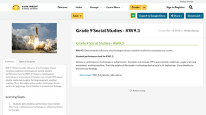 Grade 9 Social Studies - RW9.3 | Resource Bank