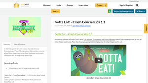 Gotta Eat! - Crash Course Kids 1.1 | Resource Bank