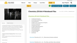 Chemistry 20 Unit 4 Notebook Files | Resource Bank