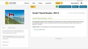 Grade 7 Social Studies - PA7.2 | Resource Bank