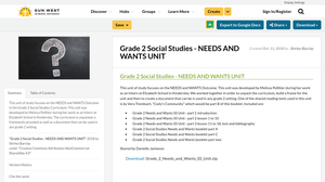Grade 2 Social Studies - NEEDS AND WANTS UNIT | Resource Bank