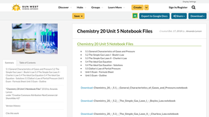 Chemistry 20 Unit 5 Notebook Files | Resource Bank