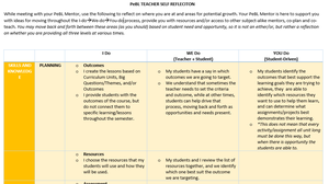 PeBL Teacher Self Reflection | Resource Bank