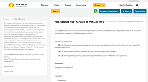 All About Me- Grade 6 Visual Art | Resource Bank