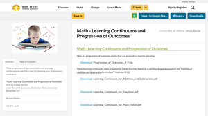 Math - Learning Continuums and Progression of Outcomes | Resource Bank