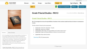 Grade 9 Social Studies - PA9.3 | Resource Bank