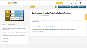 Grade 1-5: 4 - point Academic Scale Posters | Resource Bank