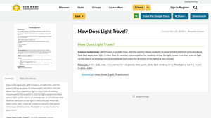 How Does Light Travel? | Resource Bank