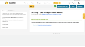 Activity - Explaining a 4 Point Rubric | Resource Bank