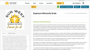 Exposure Hierarchy Scale | Resource Bank