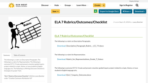 ELA 7 Rubrics/Outcomes/Checklist | Resource Bank