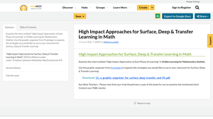 High Impact Approaches for Surface, Deep & Transfer Learning in Math ...