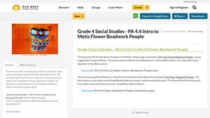 Grade 4 Social Studies - PA 4.4 Intro to Metis Flower Beadwork People ...
