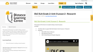 DLC ELA Grade 2: Unit 3 Lesson 2 - Research | Resource Bank