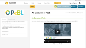 An Overview of PeBL | Resource Bank