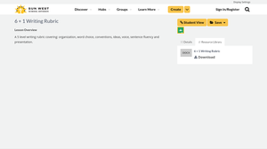 6 + 1 Writing Rubric | Resource Bank