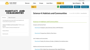 Science 4: Habitats and Communities | Resource Bank