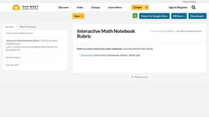 Interactive Math Notebook Rubric | Resource Bank