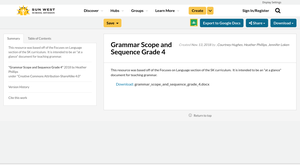 Grammar Scope and Sequence Grade 4 | Resource Bank