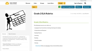 Grade 2 ELA Rubrics | Resource Bank