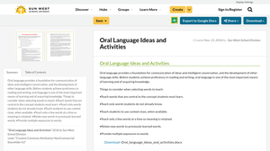 Oral Language Ideas and Activities | Resource Bank