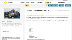 Grade 6 Social Studies - (IN 6.2) | Resource Bank