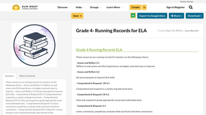 Grade 4- Running Records for ELA | Resource Bank
