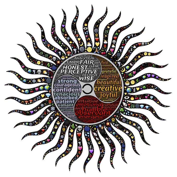 Indigenous Perspectives | OER Commons