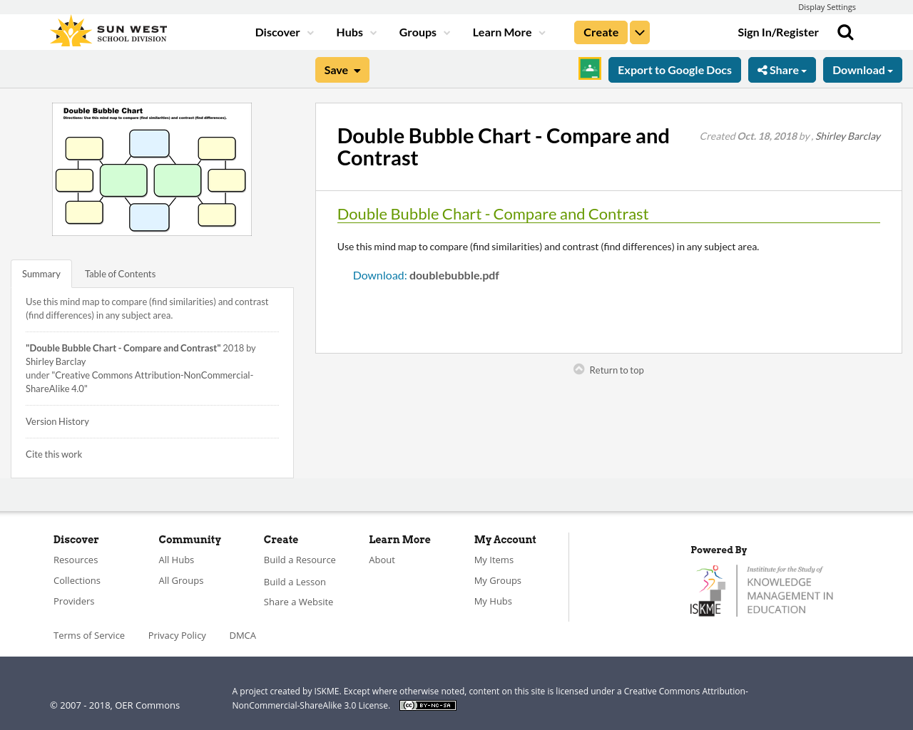 Double Bubble Chart - Compare and Contrast | Resource Bank