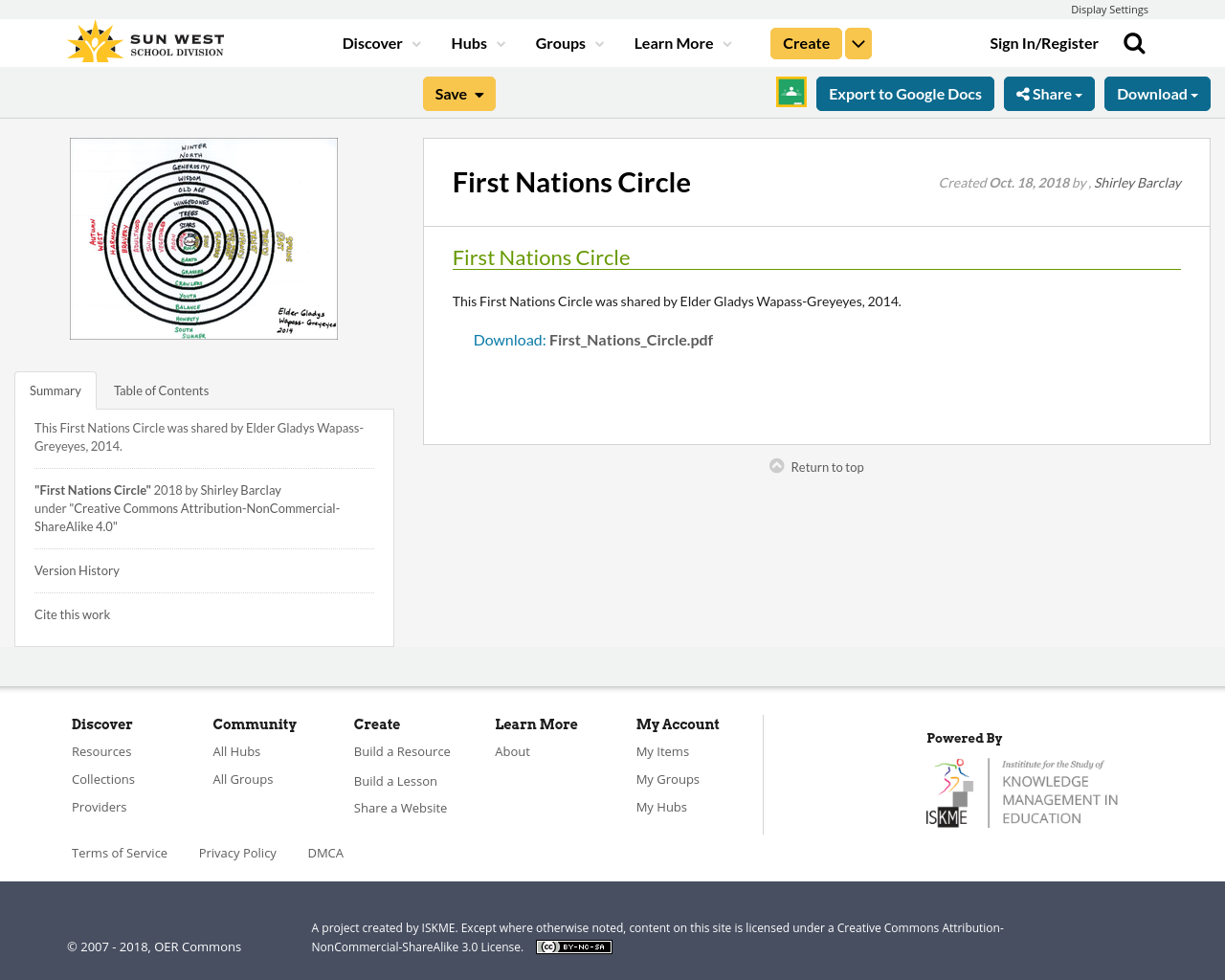 First Nations Circle | Resource Bank