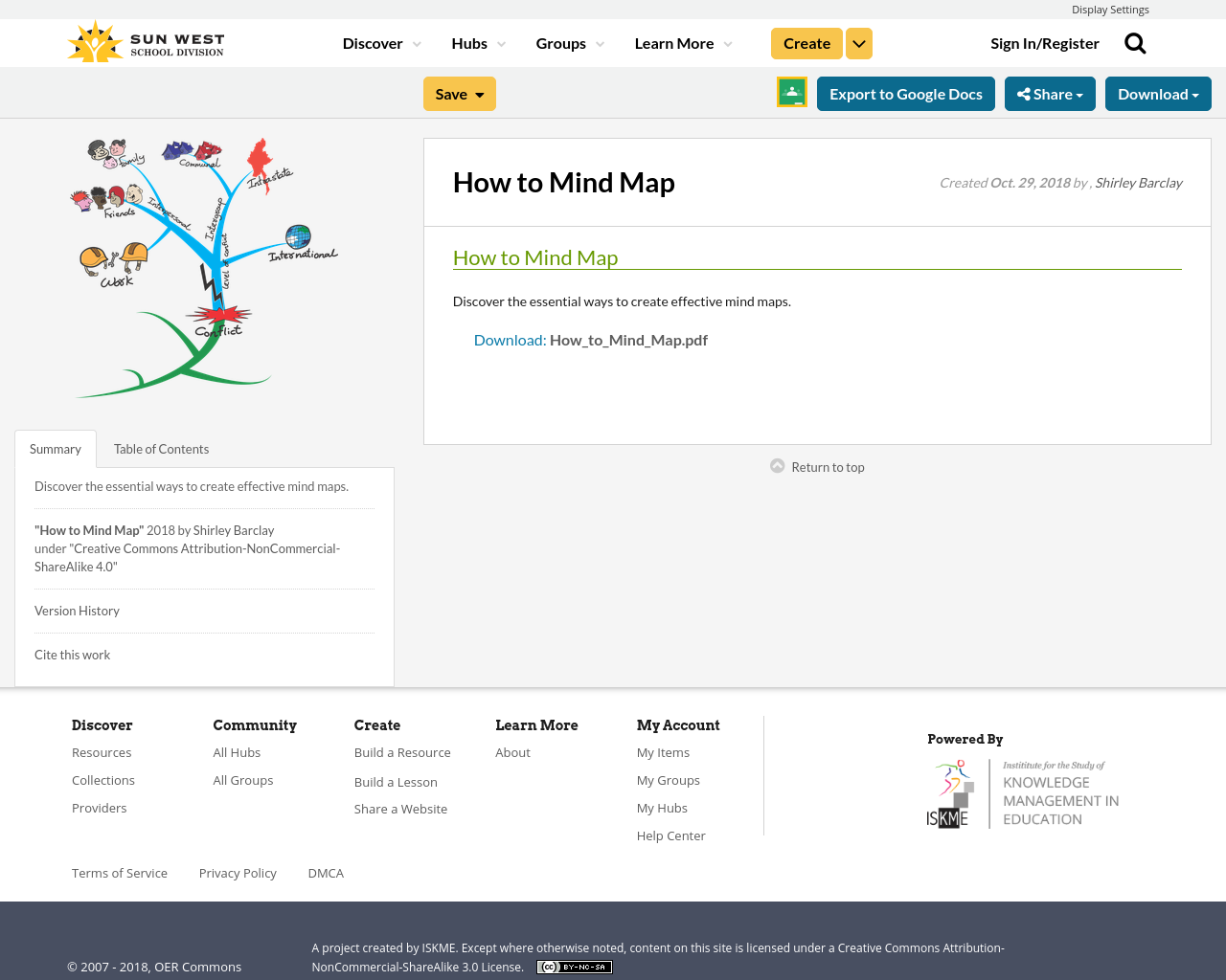 How to Mind Map | Resource Bank