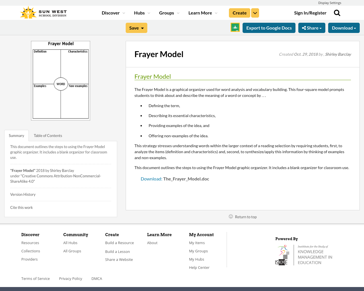 Frayer Model | Resource Bank
