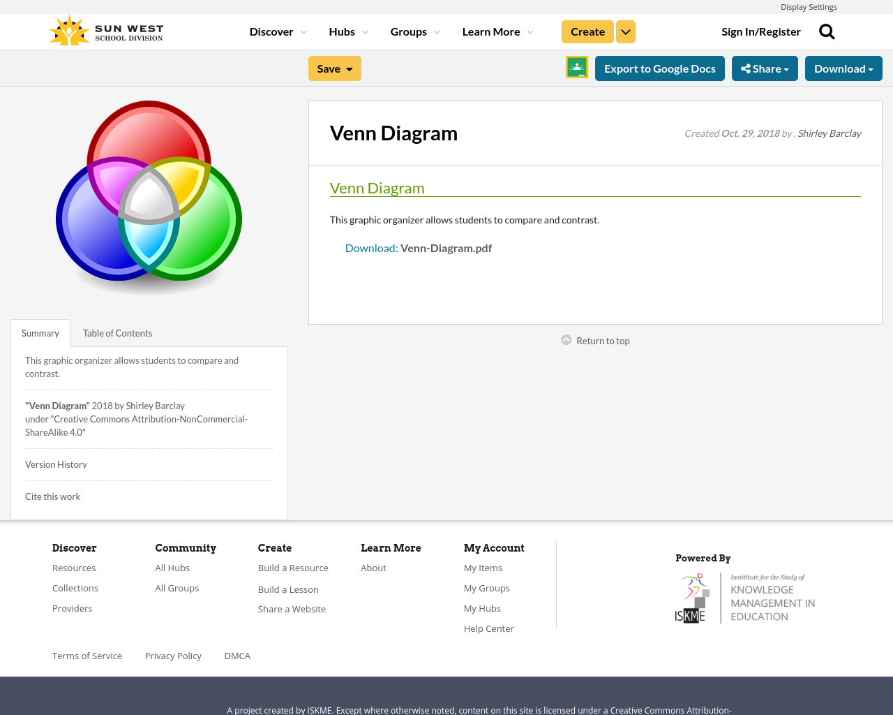 Venn Diagram | Resource Bank
