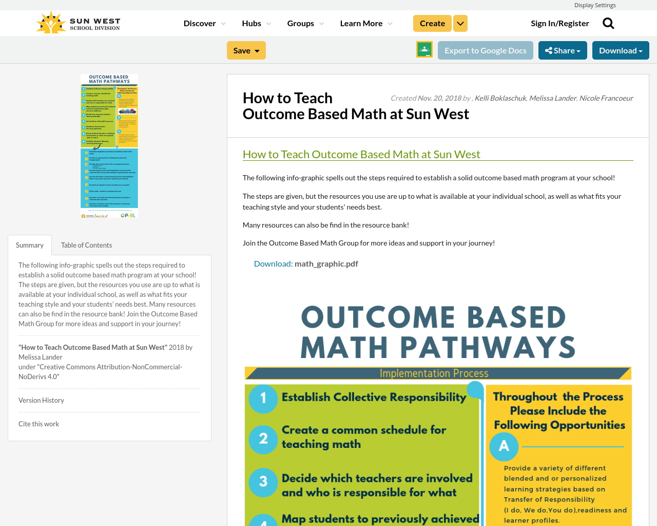 How To Teach Outcome Based Math At Sun West Resource Bank How To Teach Outcome Based Math At Sun West Resource Bank