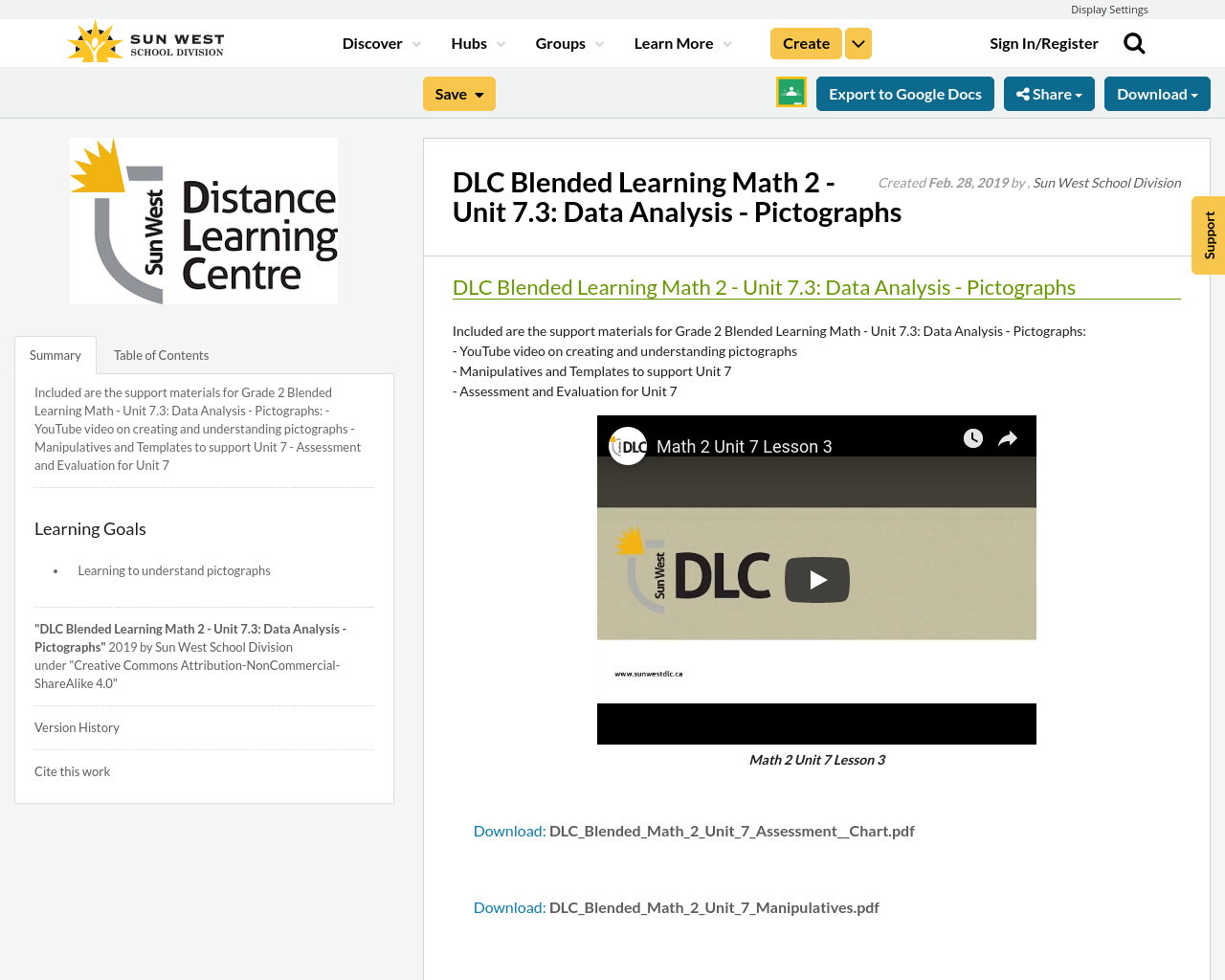 DLC Blended Learning Math 2 - Unit 7.3: Data Analysis - Pictographs ...