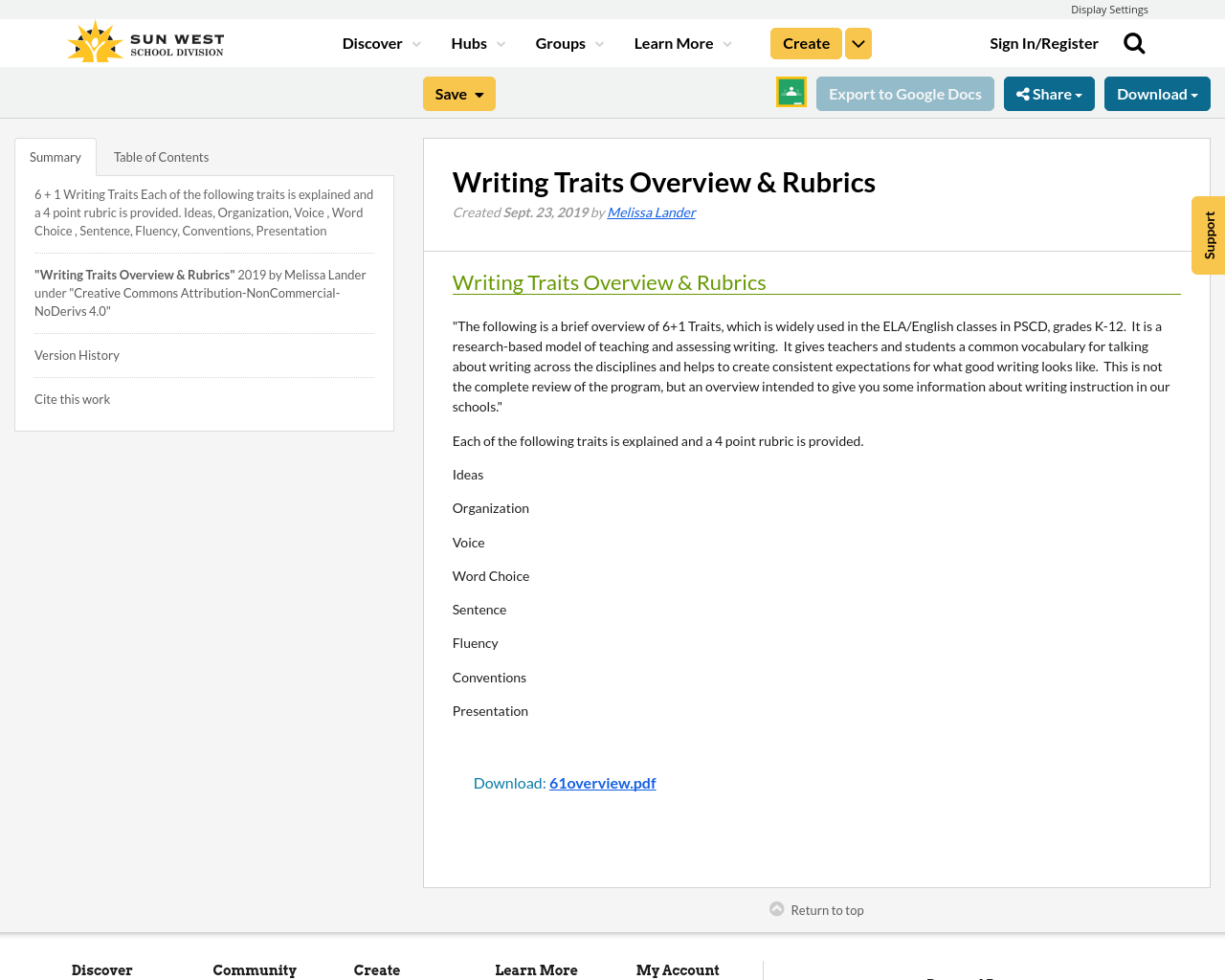 Writing Traits Overview Rubrics Resource Bank