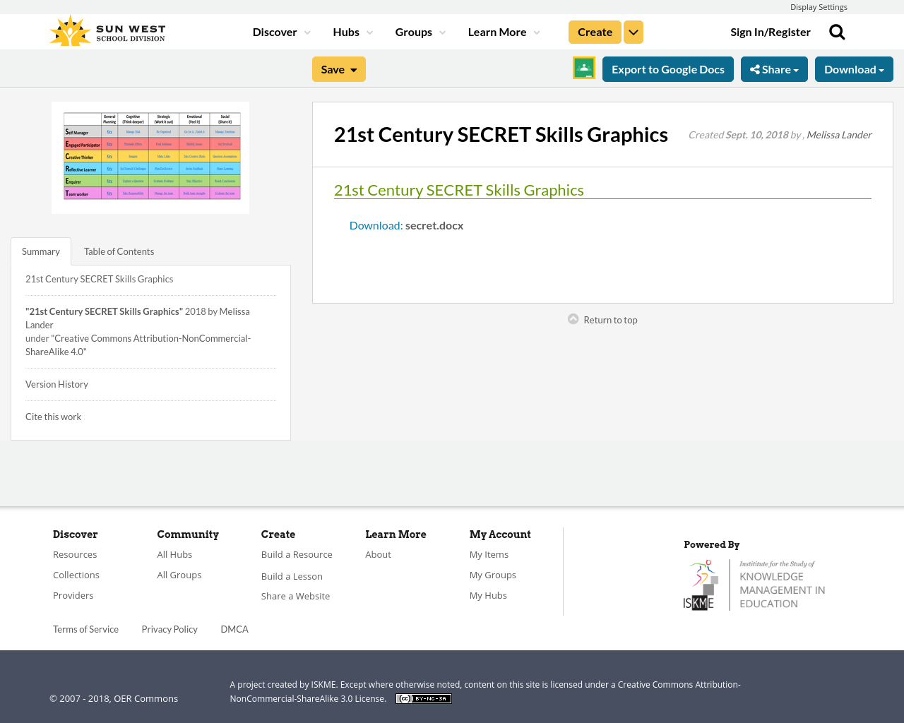 21st Century SECRET Skills Graphics | Resource Bank