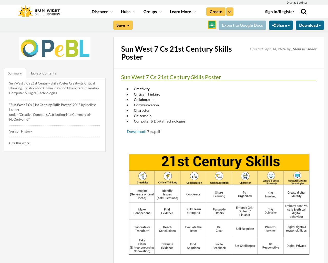 Sun West 7 Cs 21st Century Skills Poster | Resource Bank