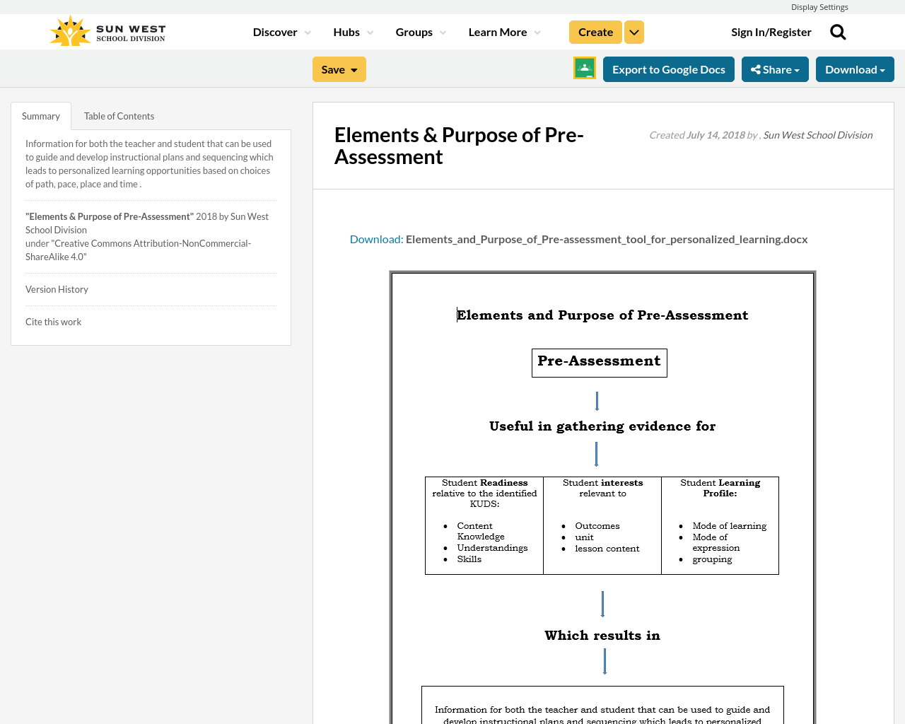Elements & Purpose of Pre-Assessment | Resource Bank