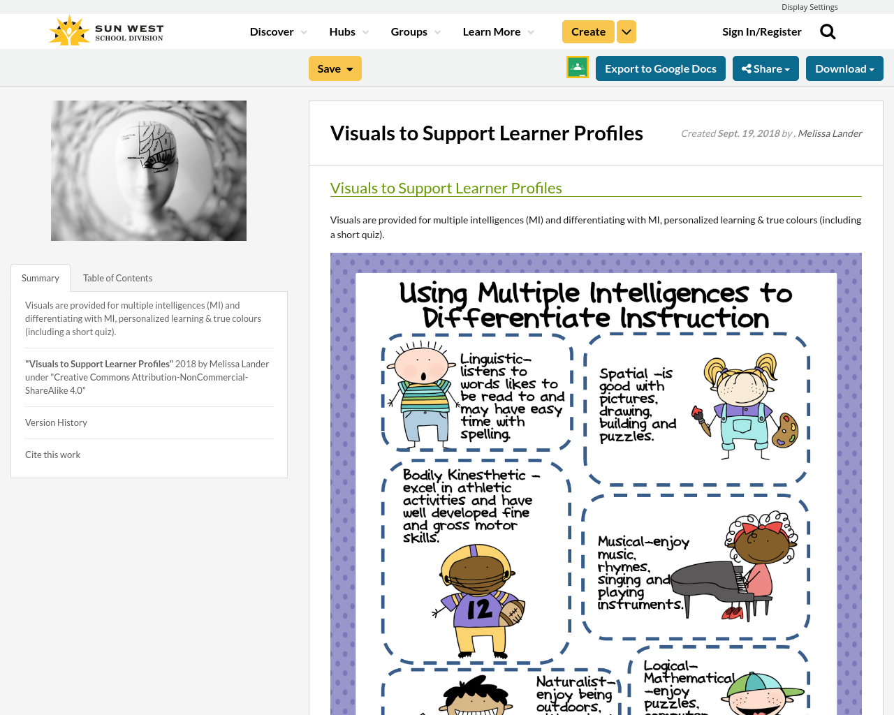 Visuals to Support Learner Profiles | Resource Bank