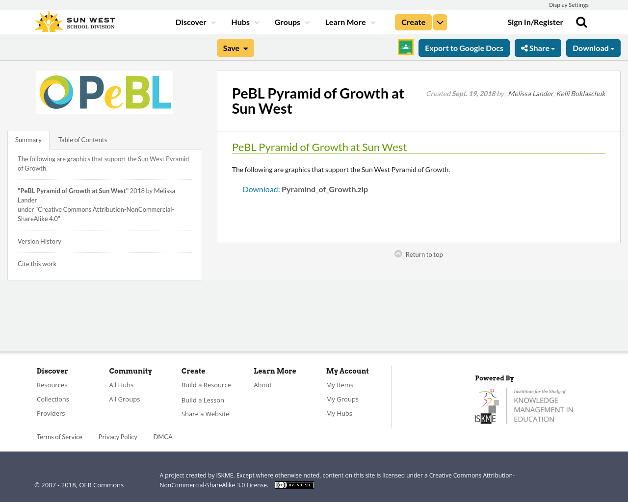 PeBL Pyramid of Growth at Sun West | Resource Bank