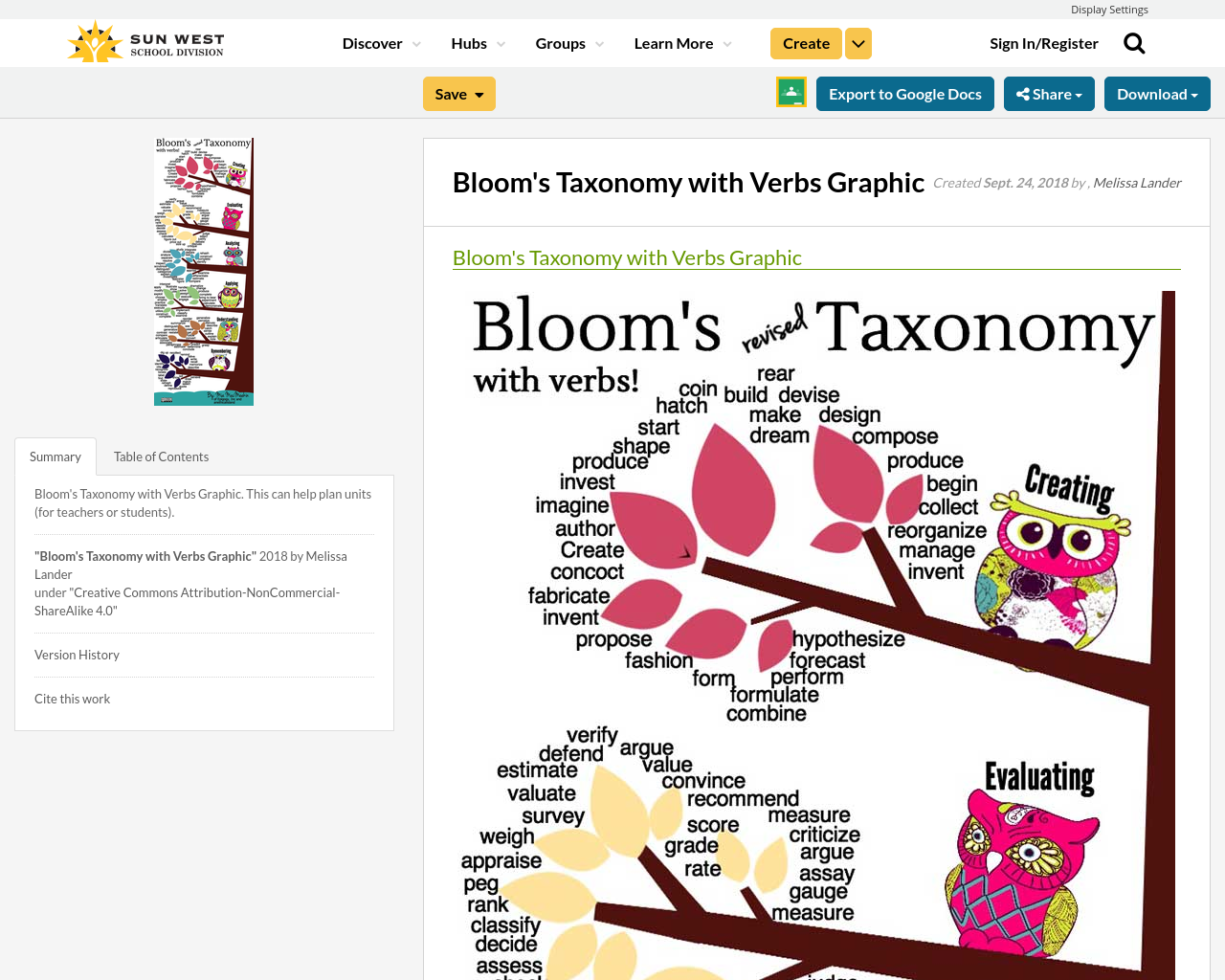 Bloom's Taxonomy with Verbs Graphic | Resource Bank