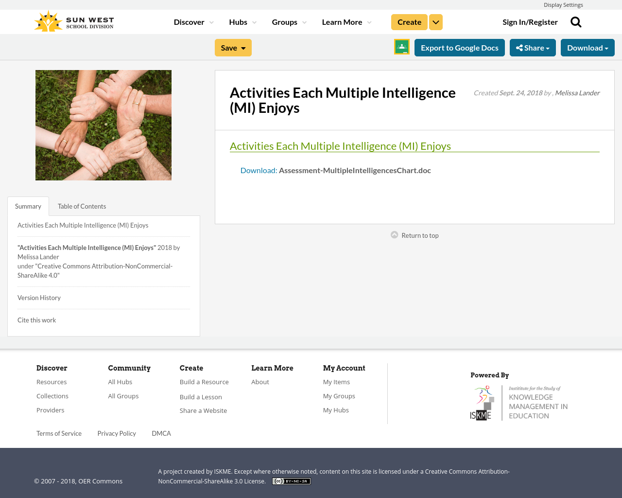 Activities Each Multiple Intelligence (MI) Enjoys | Resource Bank