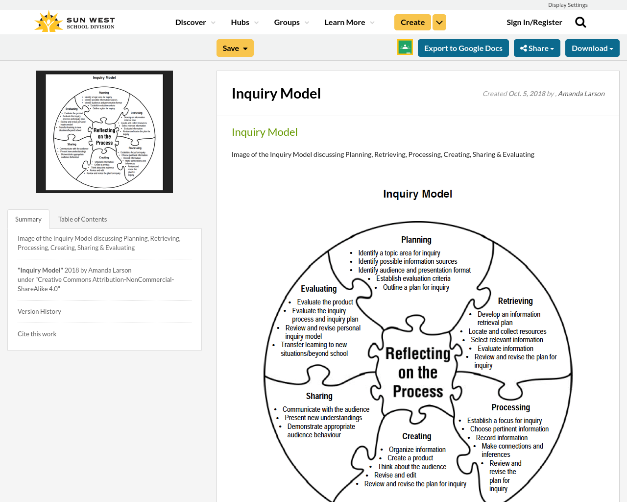 Inquiry Model | Resource Bank